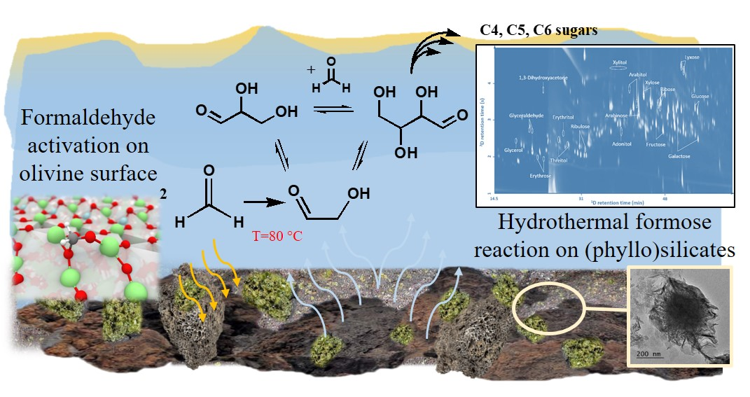 L'olivine facilite la réaction de formose | Société Française d'Exobiologie